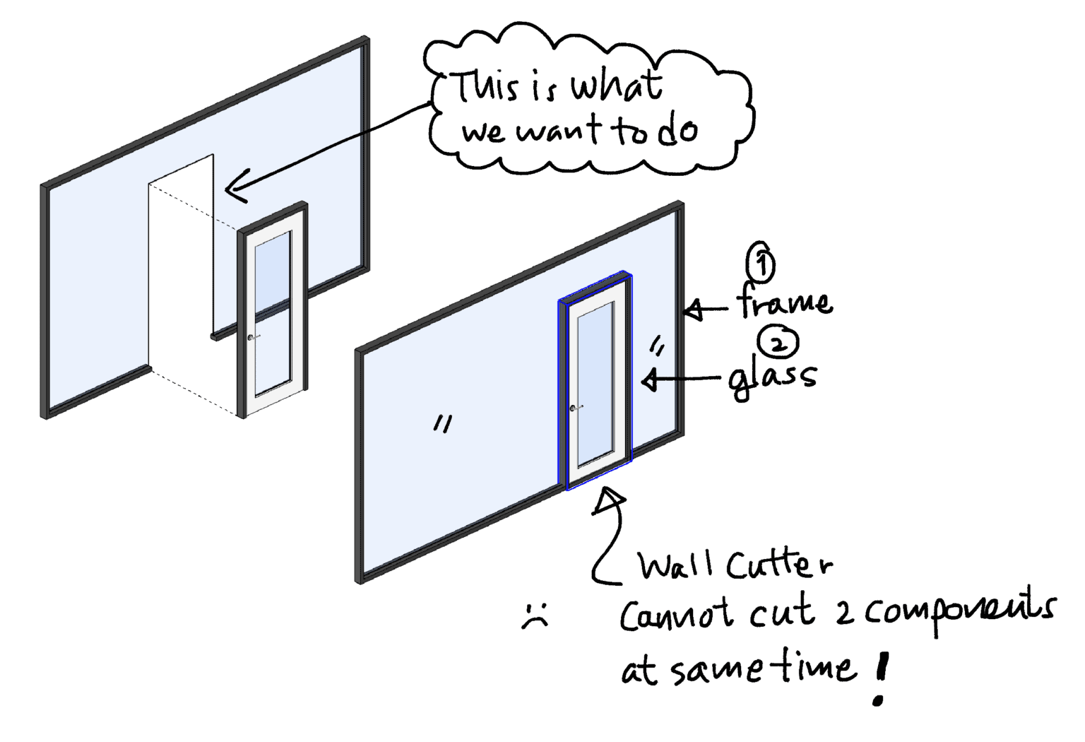Wall Cutter 2 - Cut all components in one shot - FlexTools