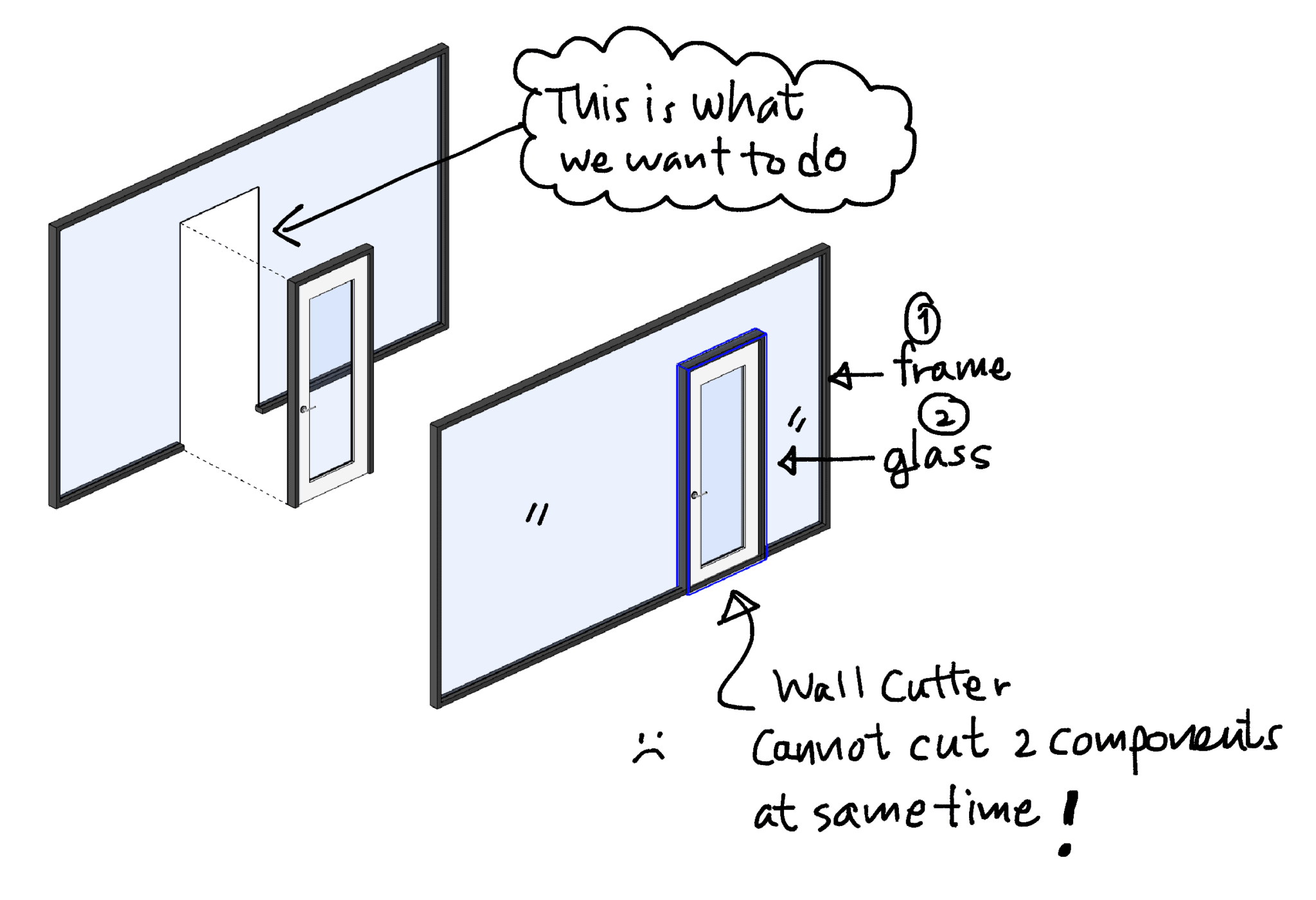 Wall Cutter 2 - Cut all components in one shot - FlexTools